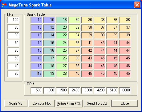 Vacuum advance connected or disconnected? - Page 1 - Griffith ...